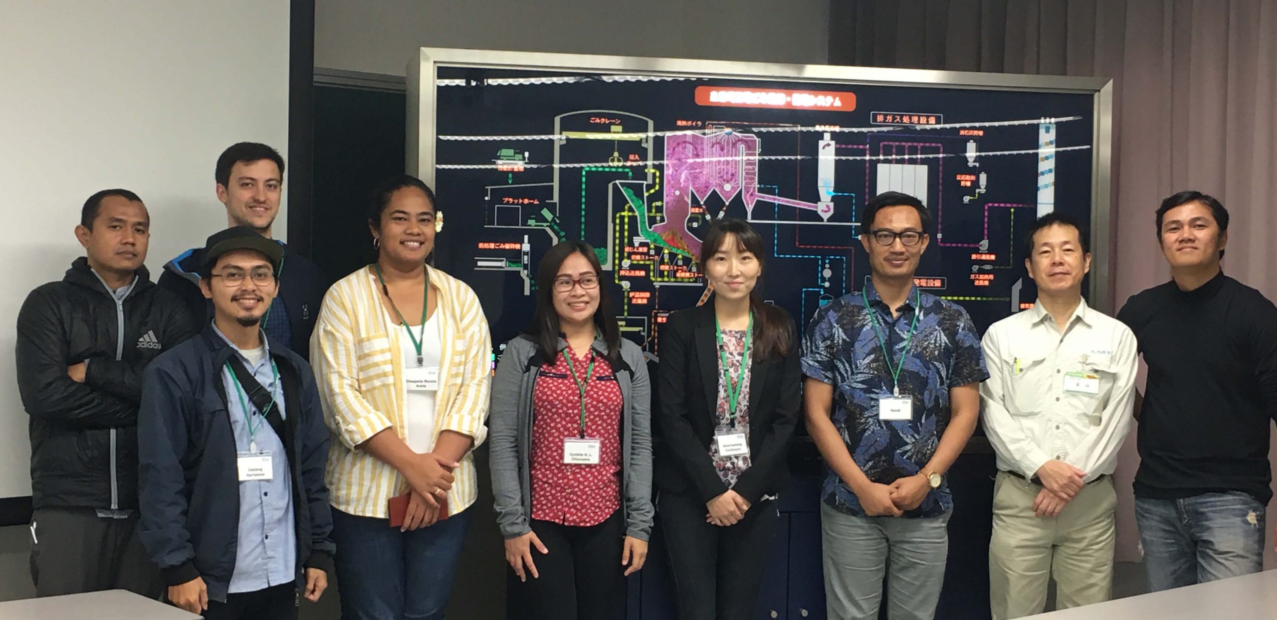 Ensure Sustainable Consumption and Production Patterns